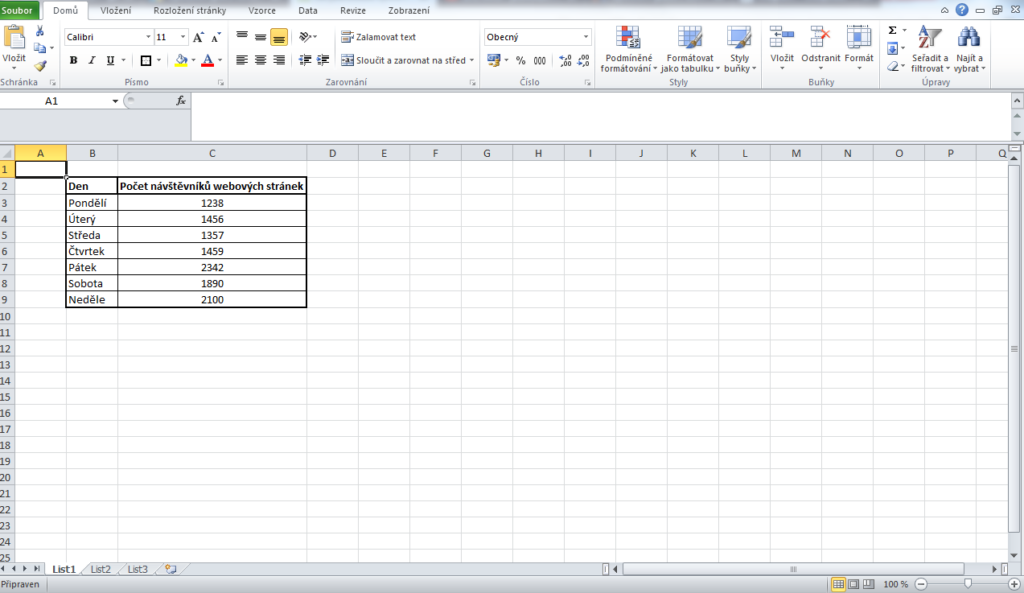 Jak udělat graf v Excelu | Radírna - Internetová online poradna