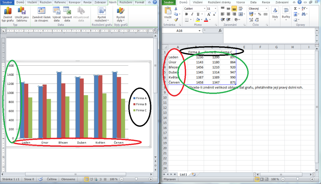 Jak udělat graf ve Wordu | Radírna - Internetová online poradna